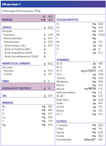 Basic F - Nutricia